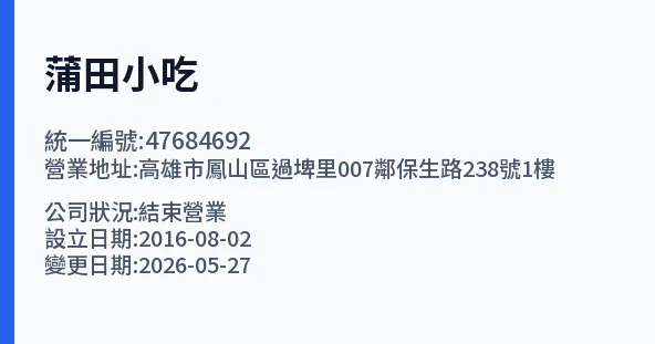 蒲田小吃的照片-統編 47684692(高雄市) 公司登記資料與營業項目詳細圖表