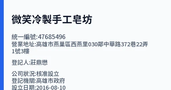 微笑冷製手工皂坊的照片-統編 47685496(高雄市) 公司登記資料與營業項目詳細圖表