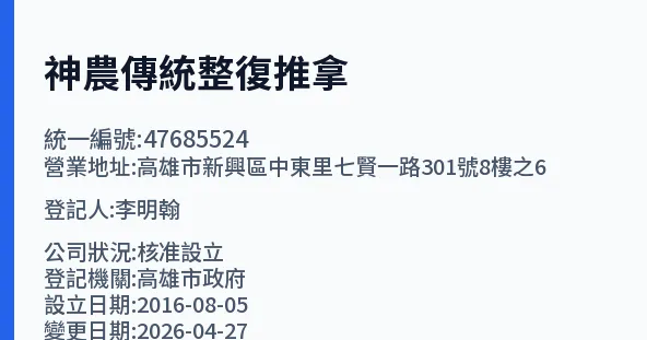 神農傳統整復推拿的照片-統編 47685524(高雄市) 公司登記資料與營業項目詳細圖表