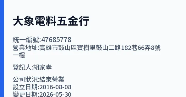 大象電料五金行的照片-統編 47685778(高雄市) 公司登記資料與營業項目詳細圖表