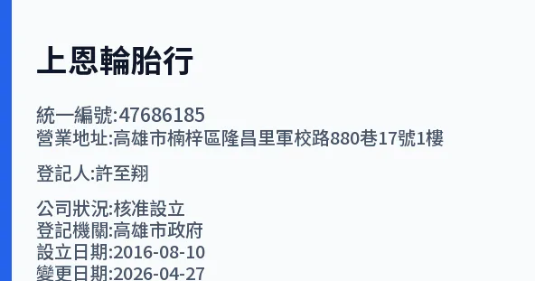 上恩輪胎行的照片-統編 47686185(高雄市) 公司登記資料與營業項目詳細圖表