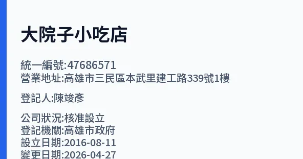 大院子小吃店的照片-統編 47686571(高雄市) 公司登記資料與營業項目詳細圖表