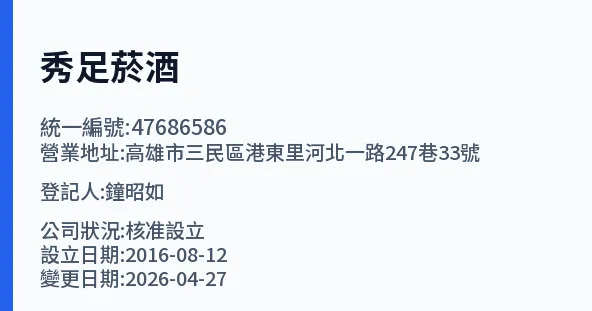 秀足菸酒的照片-統編 47686586(高雄市) 公司登記資料與營業項目詳細圖表