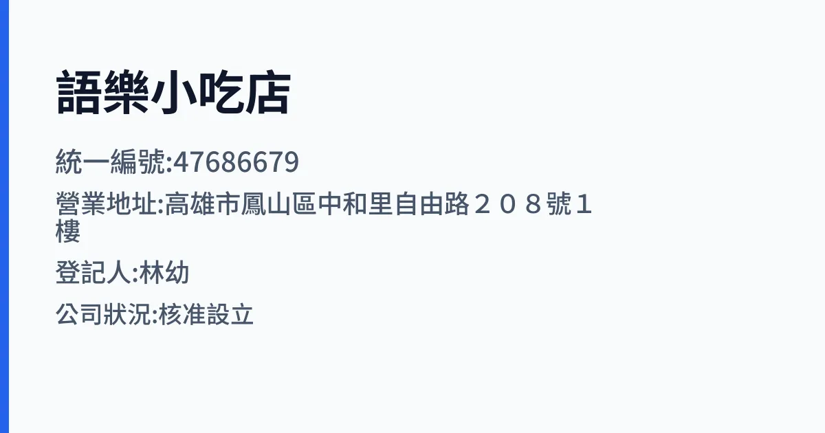 語樂小吃店 - 統編 47686679(高雄市) 公司登記資料與營業項目詳細圖表