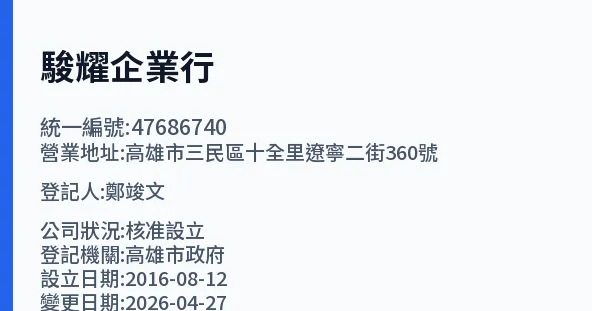 駿耀企業行的照片-統編 47686740(高雄市) 公司登記資料與營業項目詳細圖表