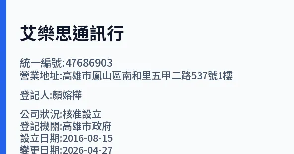 艾樂思通訊行的照片-統編 47686903(高雄市) 公司登記資料與營業項目詳細圖表