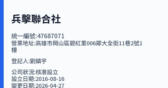 兵擊聯合社的照片-統編 47687071(高雄市) 公司登記資料與營業項目詳細圖表