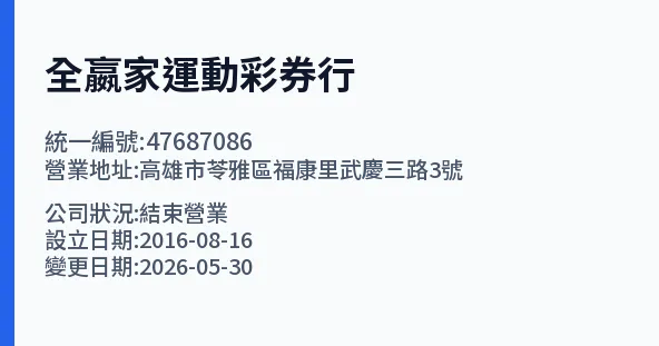 全嬴家運動彩券行的照片-統編 47687086(高雄市) 公司登記資料與營業項目詳細圖表