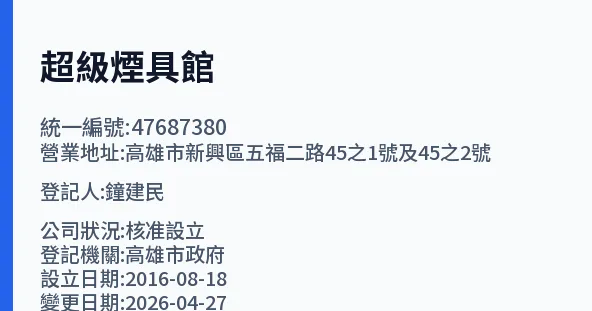 超級煙具館的照片-統編 47687380(高雄市) 公司登記資料與營業項目詳細圖表