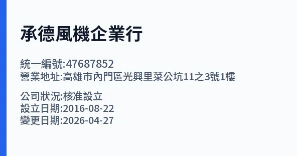 承德風機企業行的照片-統編 47687852(高雄市) 公司登記資料與營業項目詳細圖表