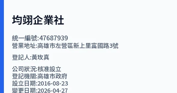 均翊企業社的照片-統編 47687939(高雄市) 公司登記資料與營業項目詳細圖表