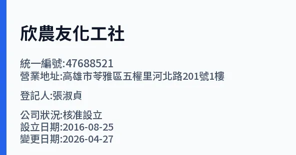 欣農友化工社的照片-統編 47688521(高雄市) 公司登記資料與營業項目詳細圖表