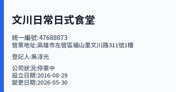 文川日常日式食堂的照片-統編 47688873(高雄市) 公司登記資料與營業項目詳細圖表