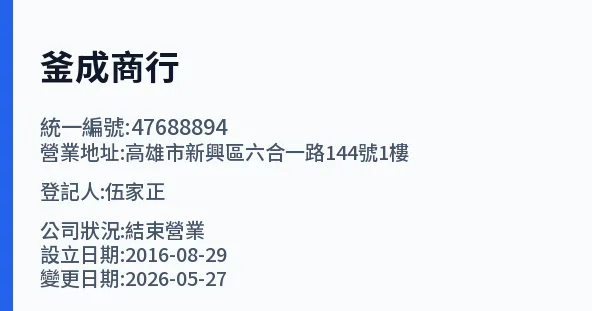 釜成商行的照片-統編 47688894(高雄市) 公司登記資料與營業項目詳細圖表