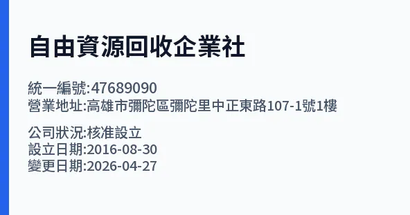 自由資源回收企業社的照片-統編 47689090(高雄市) 公司登記資料與營業項目詳細圖表