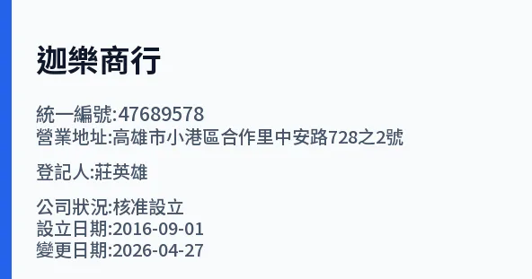 迦樂商行的照片-統編 47689578(高雄市) 公司登記資料與營業項目詳細圖表