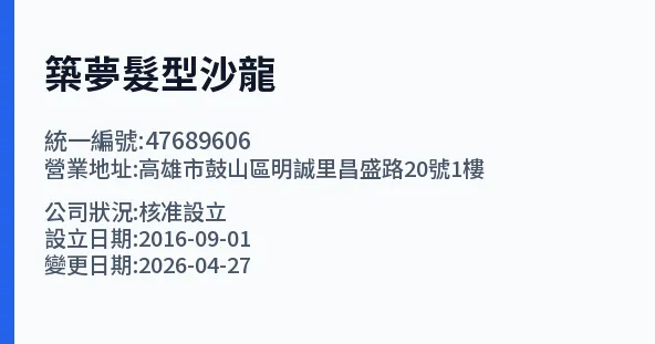 築夢髮型沙龍的照片-統編 47689606(高雄市) 公司登記資料與營業項目詳細圖表