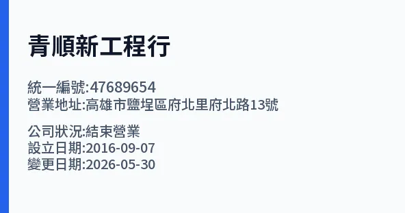 青順新工程行的照片-統編 47689654(高雄市) 公司登記資料與營業項目詳細圖表
