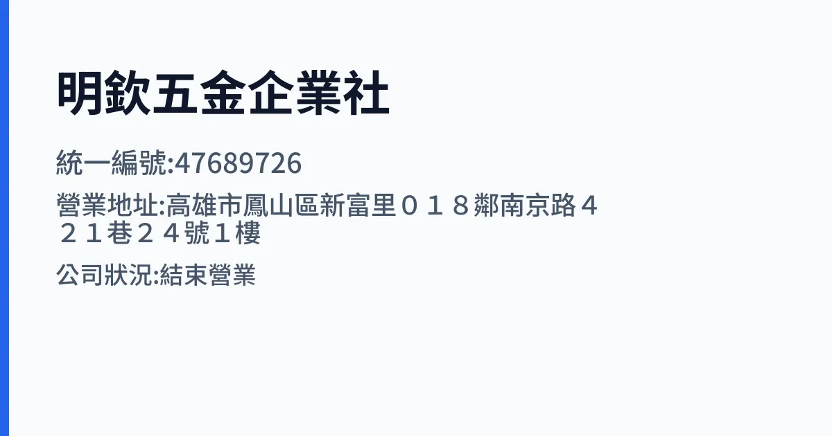 明欽五金企業社 - 統編 47689726(高雄市) 公司登記資料與營業項目詳細圖表