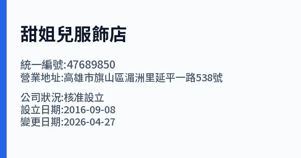 甜姐兒服飾店的照片-統編 47689850(高雄市) 公司登記資料與營業項目詳細圖表