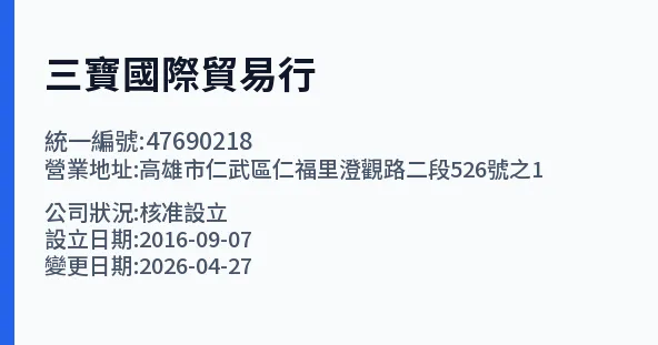 三寶國際貿易行的照片-統編 47690218(高雄市) 公司登記資料與營業項目詳細圖表