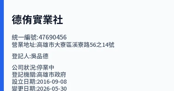 德侑實業社的照片-統編 47690456(高雄市) 公司登記資料與營業項目詳細圖表