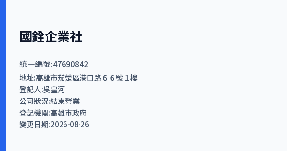 國銓企業社的照片-統編 47690842(高雄市) 公司登記資料與營業項目詳細圖表