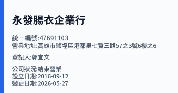 永發腸衣企業行的照片-統編 47691103(高雄市) 公司登記資料與營業項目詳細圖表