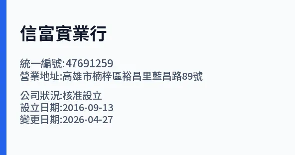 信富實業行的照片-統編 47691259(高雄市) 公司登記資料與營業項目詳細圖表