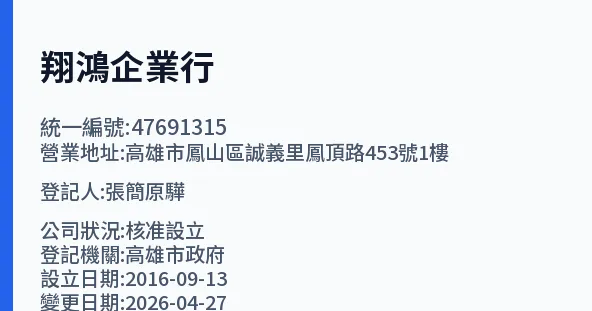 翔鴻企業行的照片-統編 47691315(高雄市) 公司登記資料與營業項目詳細圖表
