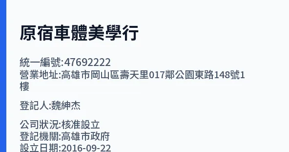 原宿車體美學行的照片-統編 47692222(高雄市) 公司登記資料與營業項目詳細圖表