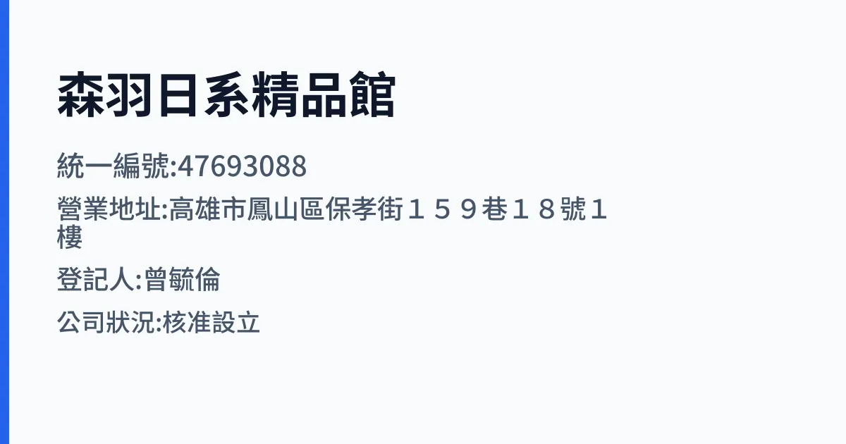 森羽日系精品館 - 統編 47693088(高雄市) 公司登記資料與營業項目詳細圖表