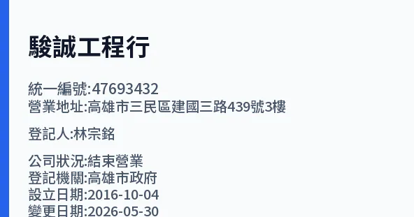 駿誠工程行的照片-統編 47693432(高雄市) 公司登記資料與營業項目詳細圖表