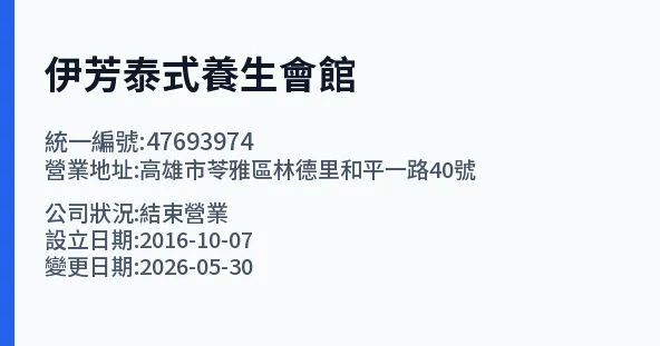 伊芳泰式養生會館的照片-統編 47693974(高雄市) 公司登記資料與營業項目詳細圖表