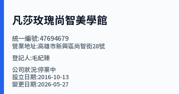 凡莎玫瑰尚智美學館的照片-統編 47694679(高雄市) 公司登記資料與營業項目詳細圖表