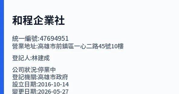 和程企業社的照片-統編 47694951(高雄市) 公司登記資料與營業項目詳細圖表