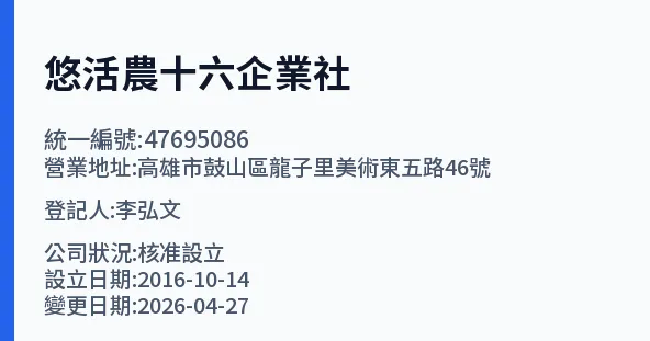 悠活農十六企業社的照片-統編 47695086(高雄市) 公司登記資料與營業項目詳細圖表