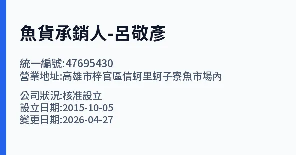 魚貨承銷人-呂敬彥的照片-統編 47695430(高雄市) 公司登記資料與營業項目詳細圖表