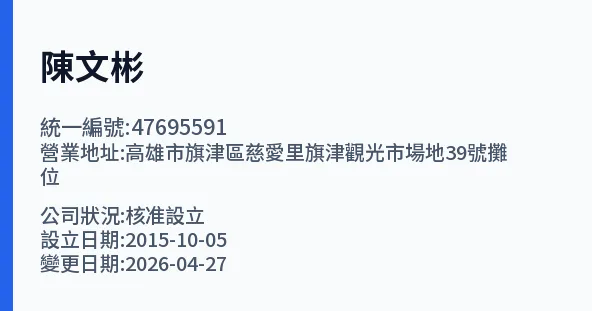 陳文彬的照片-統編 47695591(高雄市) 公司登記資料與營業項目詳細圖表