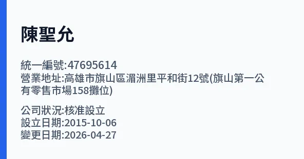 陳聖允的照片-統編 47695614(高雄市) 公司登記資料與營業項目詳細圖表