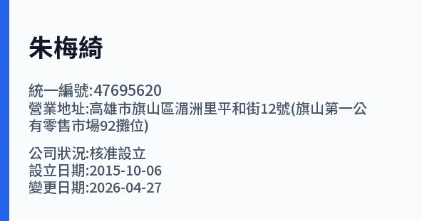朱梅綺的照片-統編 47695620(高雄市) 公司登記資料與營業項目詳細圖表