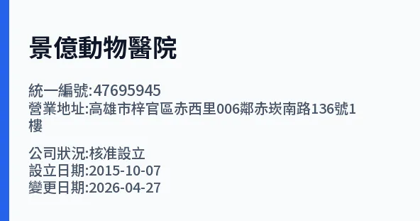 景億動物醫院的照片-統編 47695945(高雄市) 公司登記資料與營業項目詳細圖表