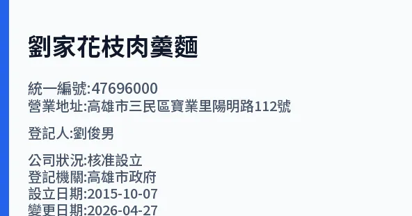 劉家花枝肉羹麵的照片-統編 47696000(高雄市) 公司登記資料與營業項目詳細圖表