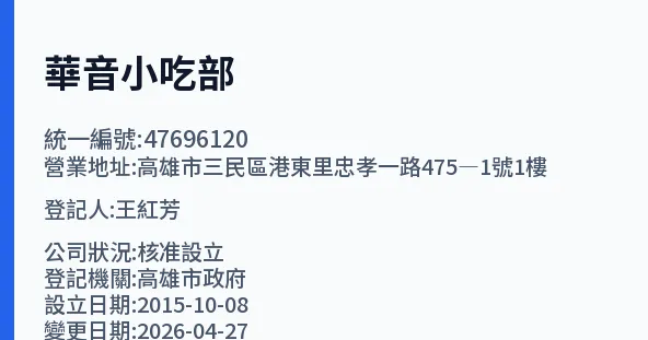 華音小吃部的照片-統編 47696120(高雄市) 公司登記資料與營業項目詳細圖表