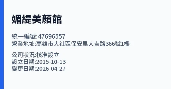 媚緹美顏館的照片-統編 47696557(高雄市) 公司登記資料與營業項目詳細圖表