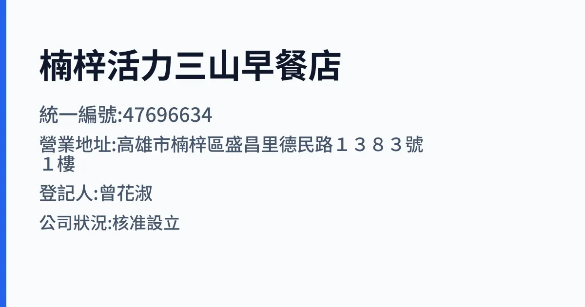 楠梓活力三山早餐店 - 統編 47696634(高雄市) 公司登記資料與營業項目詳細圖表