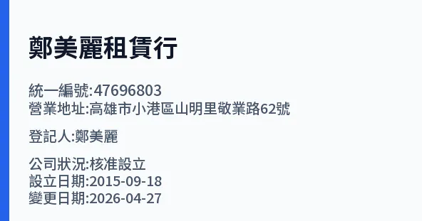 鄭美麗租賃行的照片-統編 47696803(高雄市) 公司登記資料與營業項目詳細圖表