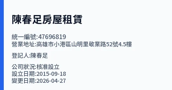 陳春足房屋租賃的照片-統編 47696819(高雄市) 公司登記資料與營業項目詳細圖表