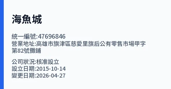海魚城的照片-統編 47696846(高雄市) 公司登記資料與營業項目詳細圖表