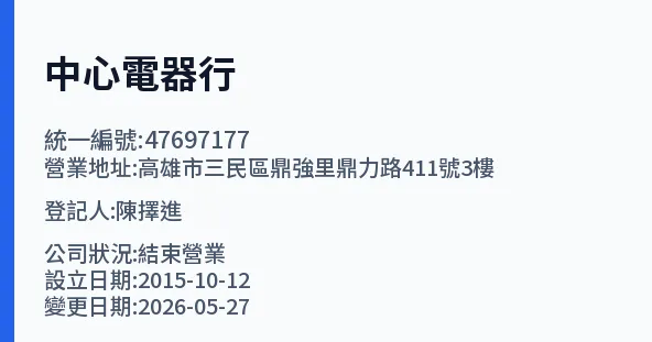 中心電器行的照片-統編 47697177(高雄市) 公司登記資料與營業項目詳細圖表